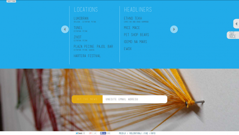 Republika Php Drupal React Nodejs Mobile Development Fermicoding
