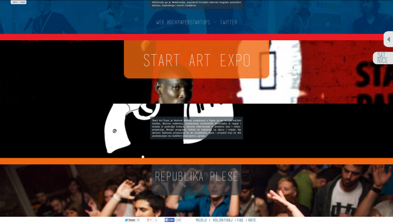 Republika Php Drupal React Nodejs Mobile Development Fermicoding